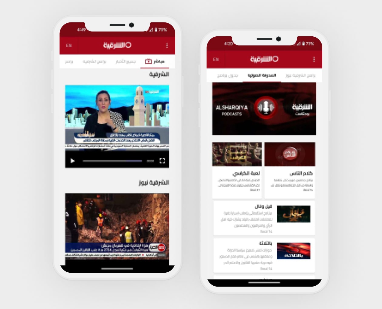 Al Sharqiya Case Study | Royex Technologies