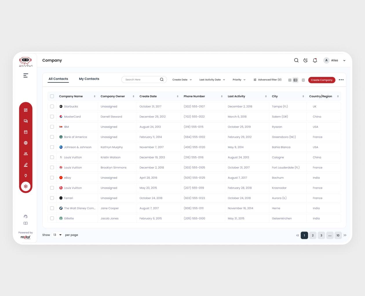 AI First Customer Support System Dubai | Eyaana
